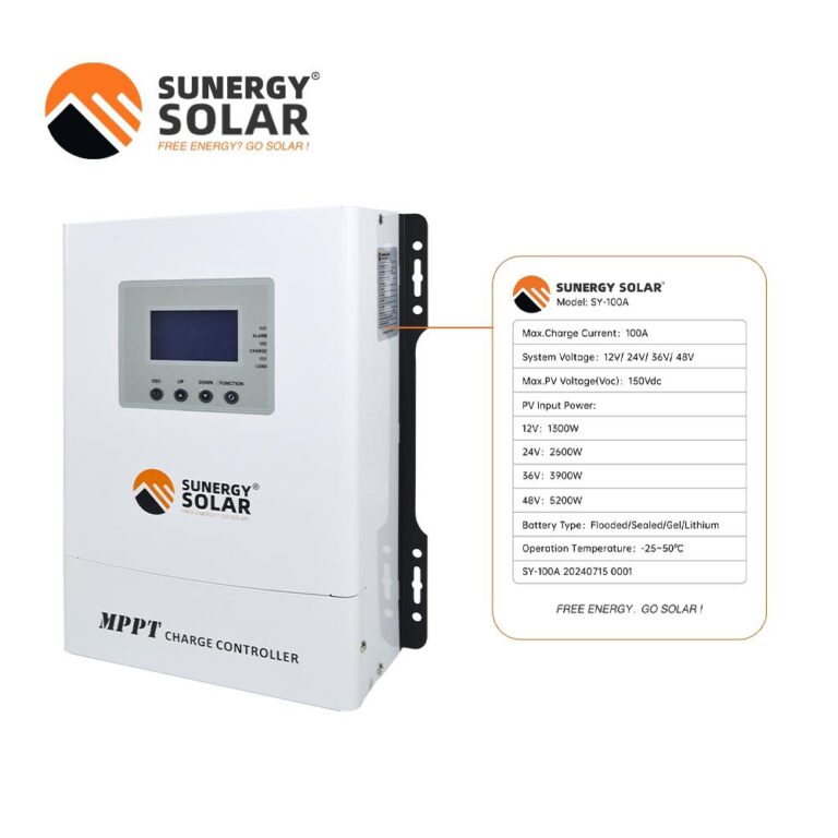 Sunergy Solar Ltd